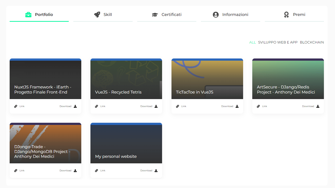 Come diventare Full Stack Developer in 5 step